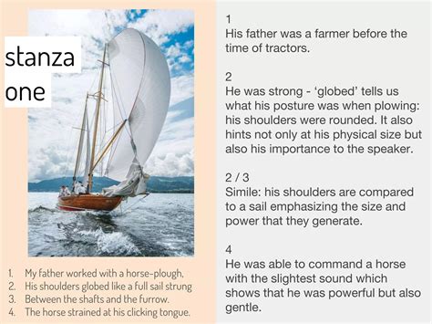 Follower By Seamus Heaney Pptx