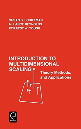 Multidimensional Scaling Applications Iberlibro