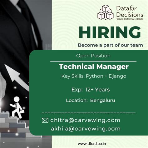 Rohit Kumar On Linkedin Hiringnow