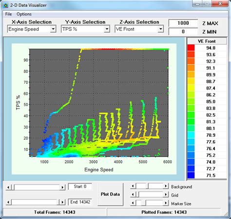 Datamaster Bt Software