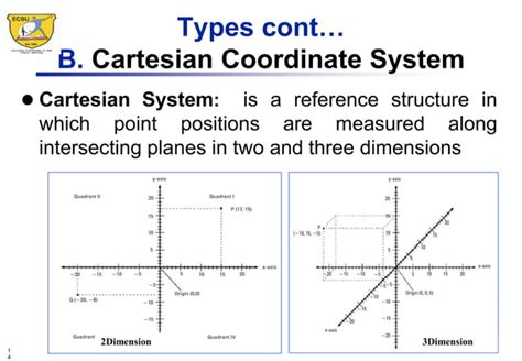 GIS Lecture Map Projetion And Coordinate System Ppt