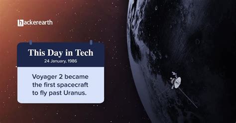 hackerearth on linkedin voyager2 techworld jupyternotebook