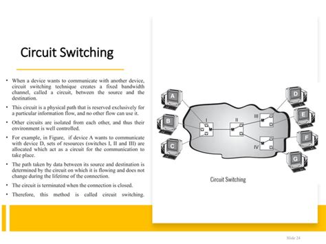 UNIT 3 Signals Multiplexing And Switching Pptx UNIT 3 Signals Multiplexing And Switching Pptx