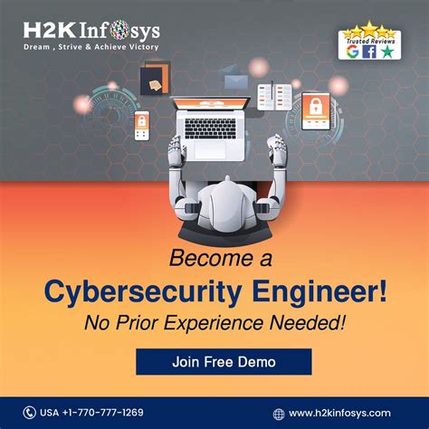 H2kinfosys On Linkedin H2kinfosys Onlinetraining Cybersecurity