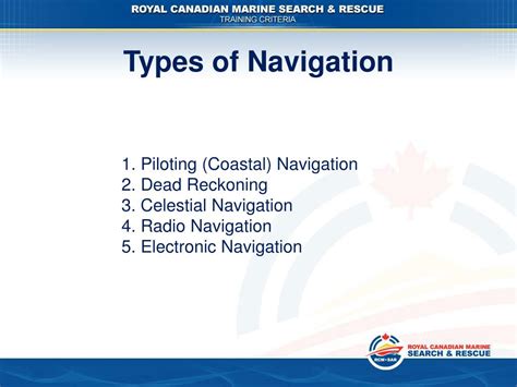Ppt Navigation Training Section 1 Types Of Navigation Powerpoint Presentation Id 3119586