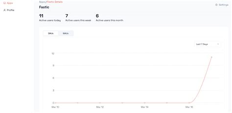 i have built my first app a privacy focused tracking tool for react native apps thoughts r