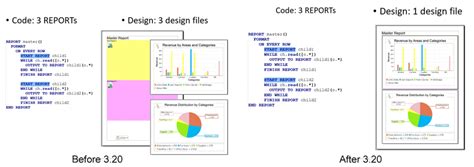 Genero 320 Early Access Program Eap Now Open Genero Software Development Platform Low Code
