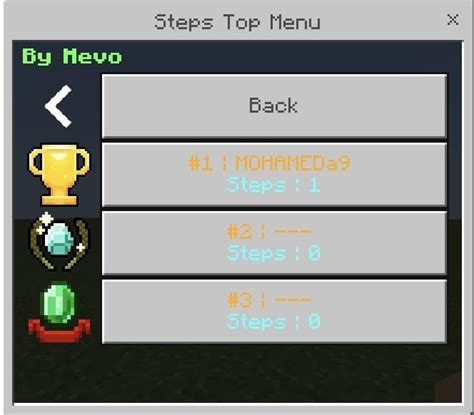 Statistics Add On For Minecraft