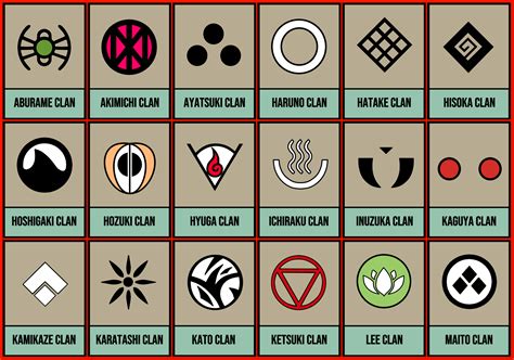 Naruto Symbols Of The Clans