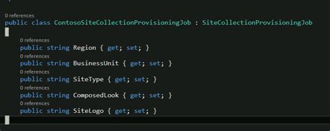 How To Customize Pnp Partner Pack 1 Blogs Perficient