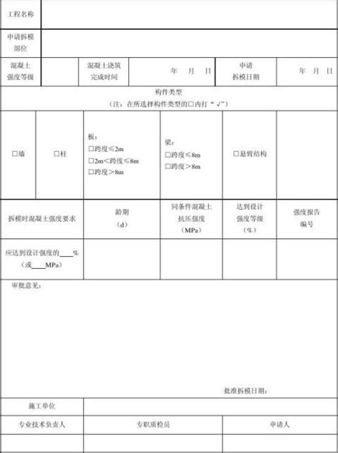 混凝土拆模申请范例八篇 范文118