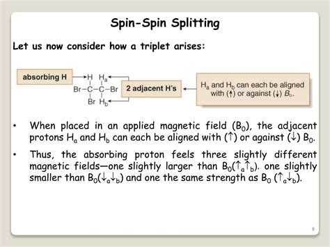 Nmr Spin Spin Coupling Pptx