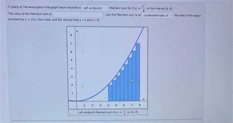 Solved 1 Point I The Rectangles In The Greph Below