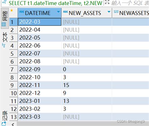 笔记 oracle返回两个日期中的所有月份 oracle获取两个日期之间的所有月 csdn博客