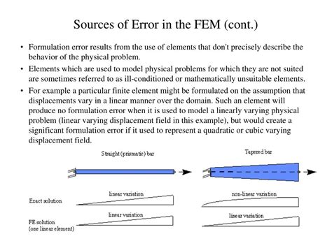 Ppt Introduction To Finite Element Methods Powerpoint Presentation