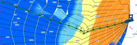 Routing Between Two Points