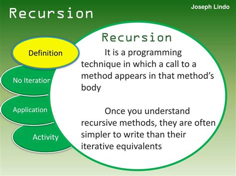 Ppt Recursion Sir Joseph Lindo University Of The Cordilleras