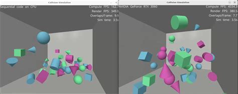 Github Rafbiels Sycl Collision Sim Example Sycl Implementation Of