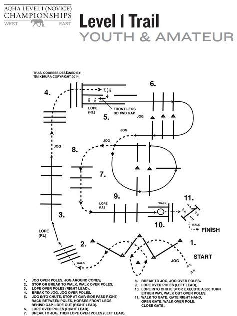 Level I Trail Horse Exercises And Horsemanship Patterns Level I Trail Horse Exercises And Horsemanship Patterns