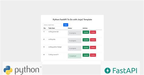 Python FastAPI To Do With Jinja2 Template Tutorial101