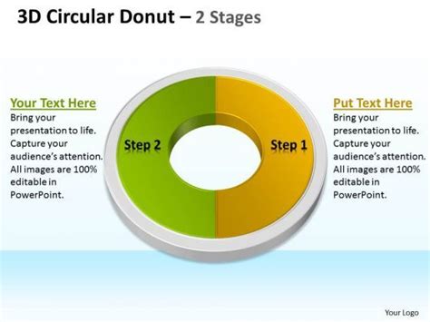 Business Framework Model 3d Circular Donut 2 Stages Strategic Management