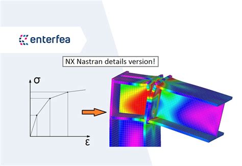 Main Nonlinear Material Models NX Nastran Version Enterfea