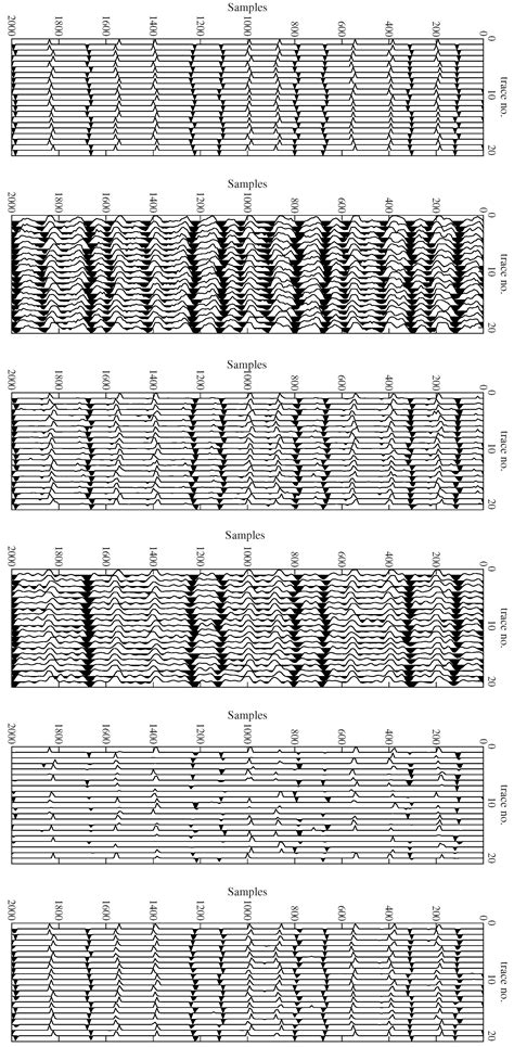 sensors free full text signal recovery from randomly quantized data using neural network