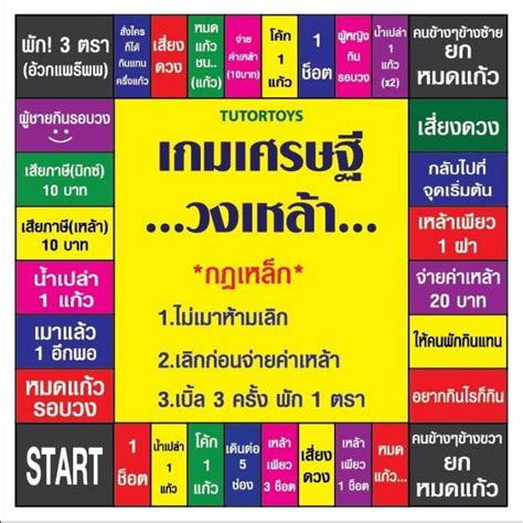 เกมส์เศษฐีวงเหล้า สายเมา Party ปาร์ตี้ เกมส์เศษฐีพร้อมลูกเต๋า 2 ลูก ขนาด 5050 เซนติเมตร