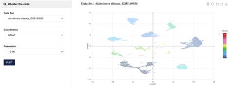 Cellmarker 2 0 鼠标点一点就完成单细胞分析的完美工具~ Csdn博客