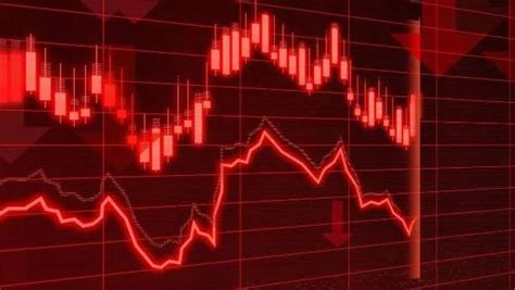 why are global markets falling including india s jayateerth katti