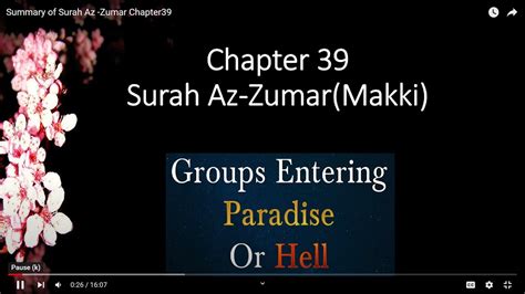 Summary Of Surah Az Zumar Chapter39 Youtube