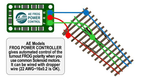 Aet Fpc 1 Dcc Concepts Ae Model Frog Power Control Sawyer Models
