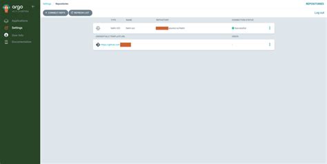 Setting Up A Helm OCI Registry With ArgoCD Hosted On Azure DEV Community