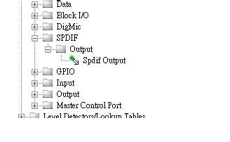 Configure Spdif Receiver With ADAU Q A SigmaDSP Processors SigmaStudio Dev Tool