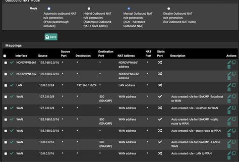 Routing Traffic Over Openvpn Rpfsense