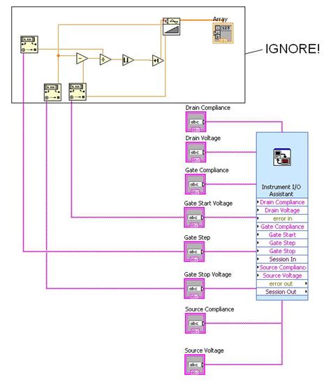 labview 2009 with hp4145b ni community