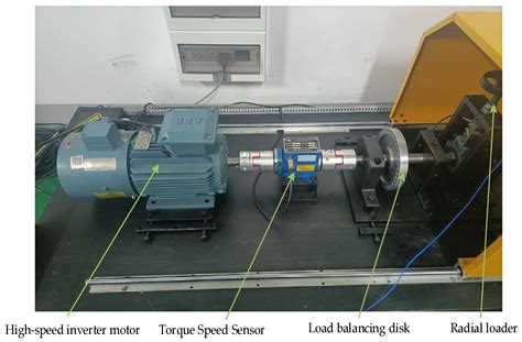 Rolling Bearing Fault Diagnosis Based On Ceemdan And Cnn Svm