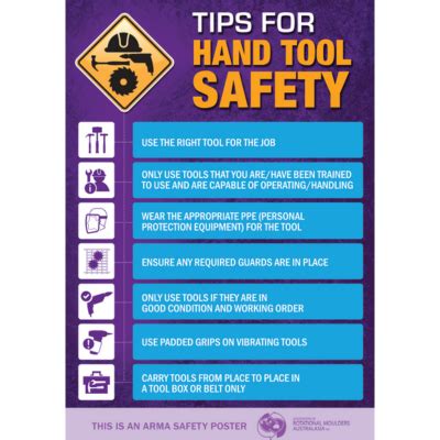 Hand Drill Safety Tips