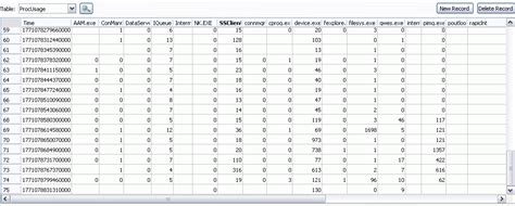 windows ce programming blog archive mobile development a remote