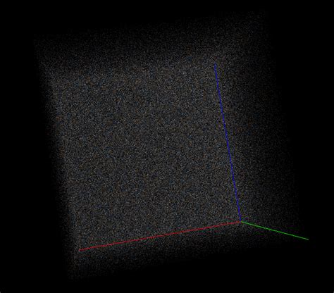 Compression Vs Encryption Visual Recognition CodiSec CodiSec