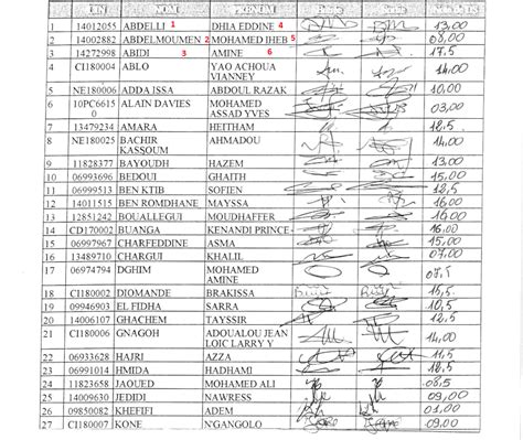 Python 对 Findcontours 的返回值进行排序；轮廓列表stack Overflow中文网