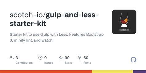 GitHub Scotch Io Gulp And Less Starter Kit Starter Kit To Use Gulp With Less Features