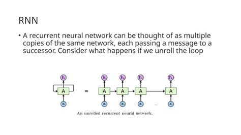 Recurrent Neural Networks Rnn Deep Learningpptx