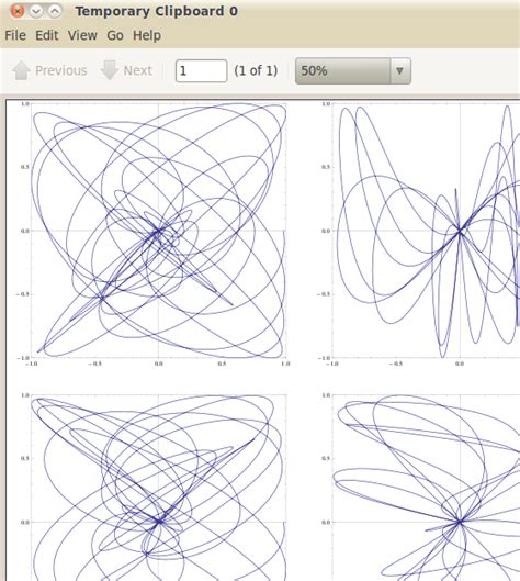 Plotting Export To Pdf Scaling Grids Of Plots And Text Size