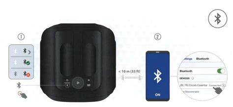 Jbl Pbencre Partybox Encore Essential Wireless Speaker User Guide