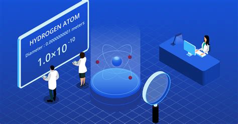 Scientific Notation Converter Calculatorio