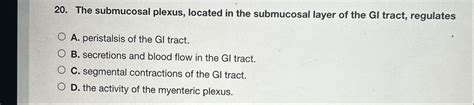 Solved The Submucosal Plexus Located In The Submucosal