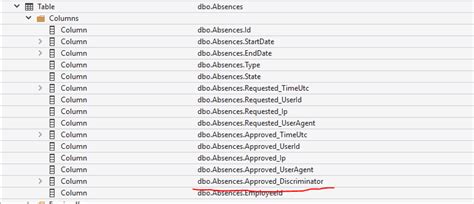 Ef Core Adding Discriminator Column To Owned Entity Stack Overflow