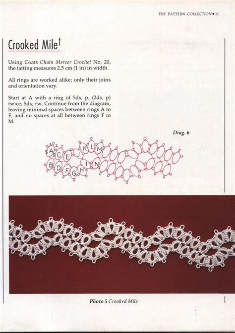 Wall Vk Needle Tatting Patterns Shuttle Tatting Patterns Tatting Tutorial