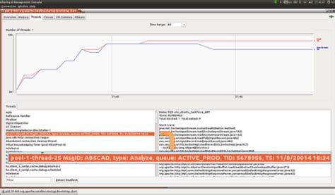5 Advanced Java Debugging Techniques Every Developer Should Know About